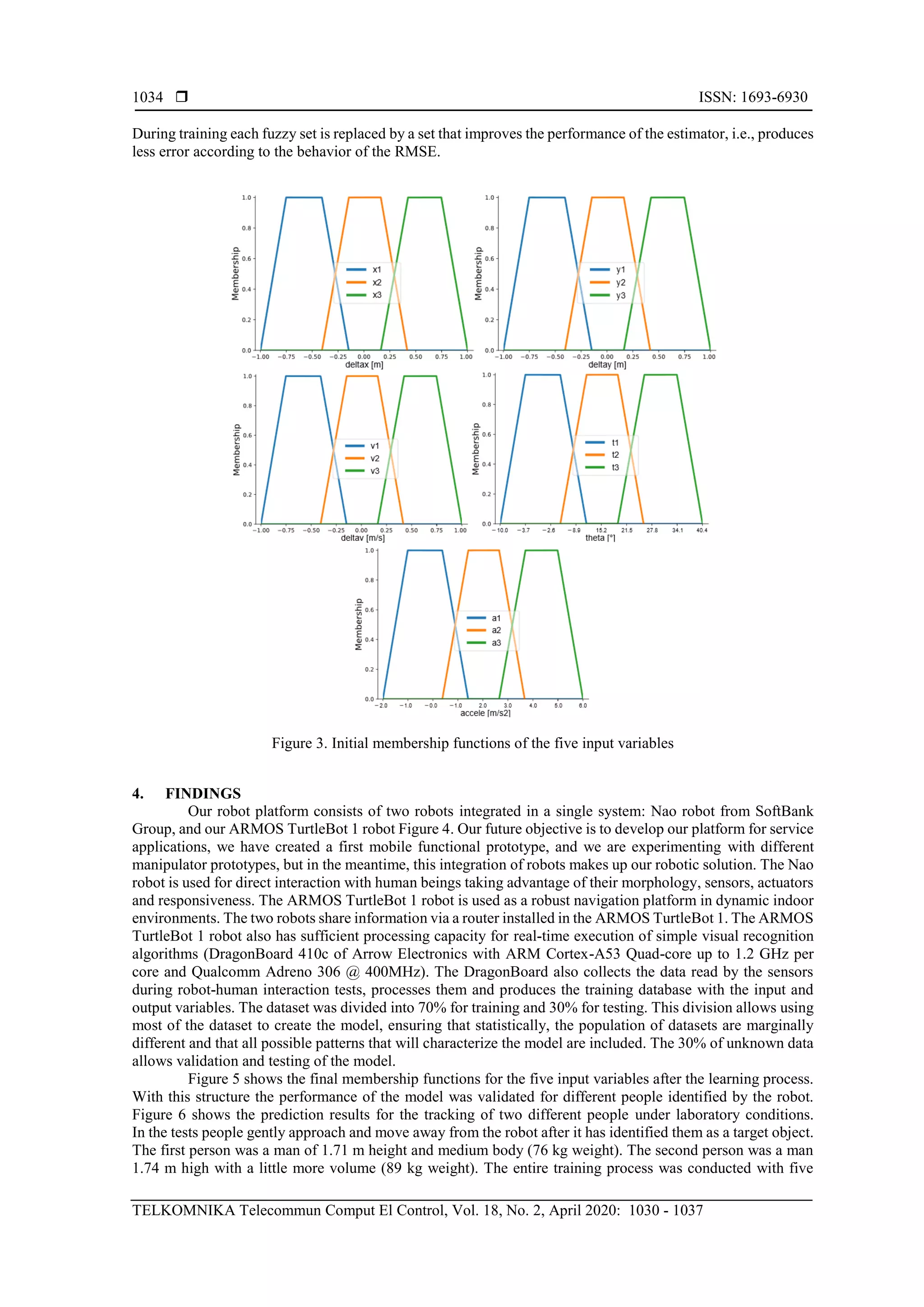 Scheme for motion estimation based on adaptive fuzzy neural network | PDF