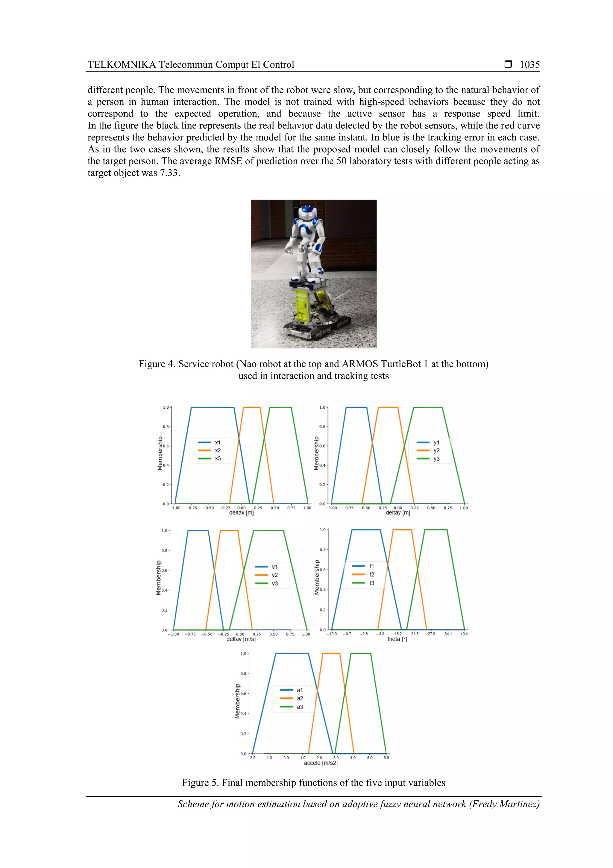 Scheme For Motion Estimation Based On Adaptive Fuzzy Neural Network Pdf