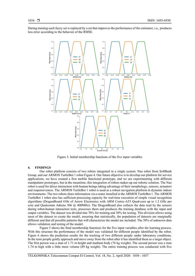 Scheme For Motion Estimation Based On Adaptive Fuzzy Neural Network Pdf