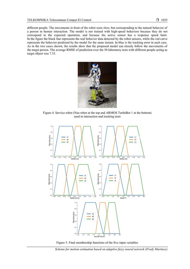 Scheme For Motion Estimation Based On Adaptive Fuzzy Neural Network Pdf