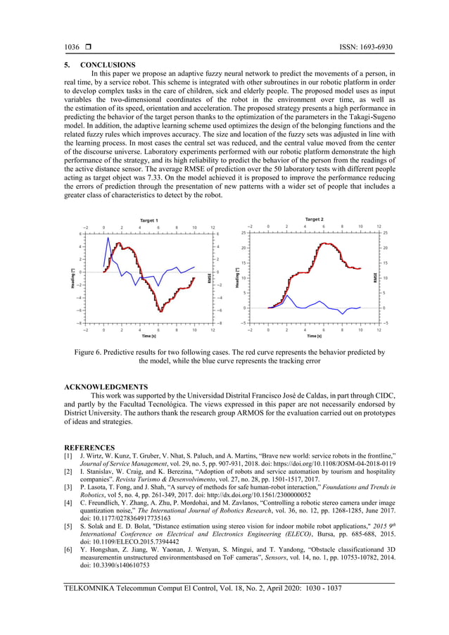 Scheme For Motion Estimation Based On Adaptive Fuzzy Neural Network Pdf