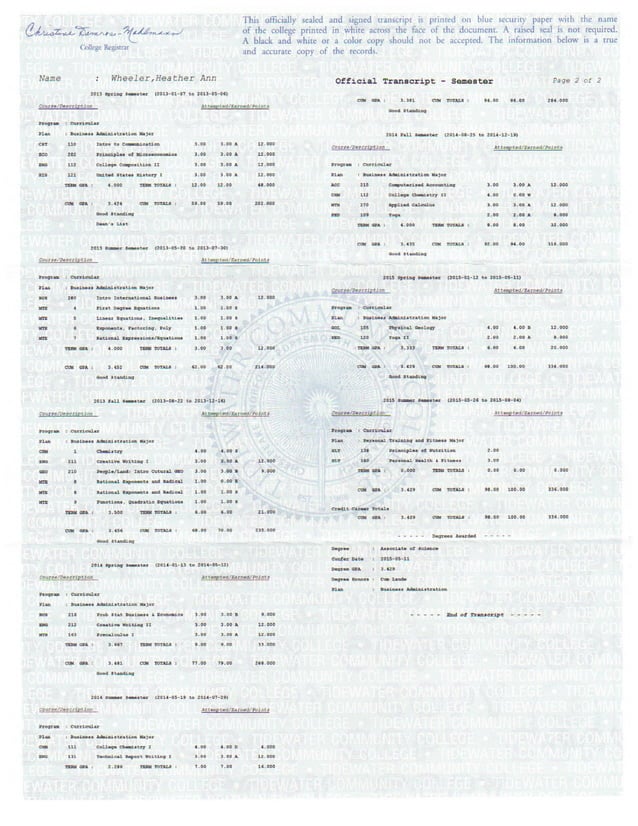 Official College Transcript 2015 | PDF