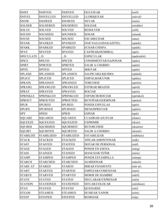 Lista de verbos completa en ingles | PDF