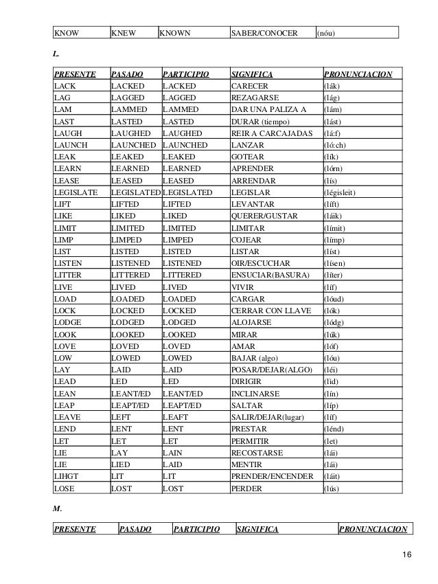 Lista de verbos completa en ingles