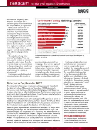 Cybersecurity and the Role of Converged Infrastructure June 2016 | PDF