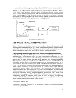 SUPPLY CHAIN INTEGRATION - A COMPETENCY BASED PERSPECTIVE | PDF