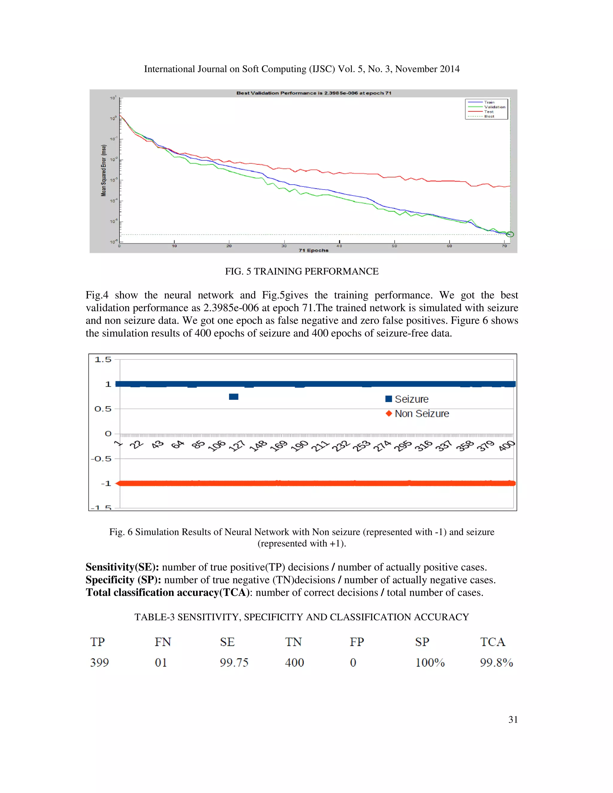 An Artificial Neural Network Model for Classification of Epileptic Seizures Using Huang-Hilbert ...
