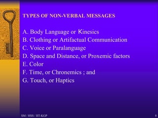 53150225 non-verbal-communication | PDF