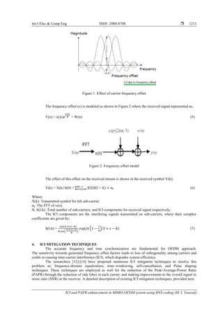 ICI and PAPR enhancement in MIMO-OFDM system using RNS coding | PDF