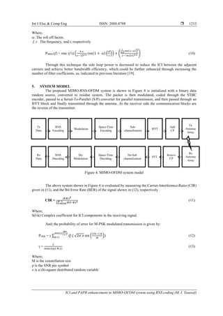 ICI and PAPR enhancement in MIMO-OFDM system using RNS coding | PDF
