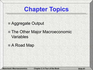 Macroeconomics 1st Year Basic Concept.ppt
