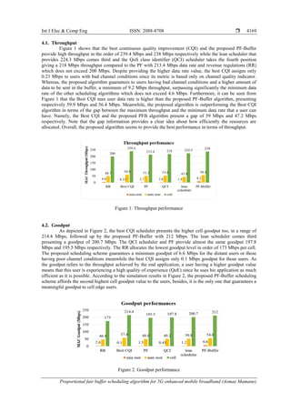Proportional fair buffer scheduling algorithm for 5G enhanced mobile broadband | PDF