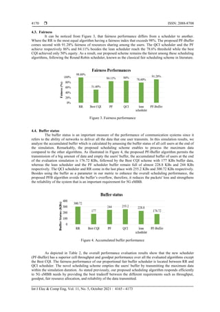 Proportional fair buffer scheduling algorithm for 5G enhanced mobile broadband | PDF