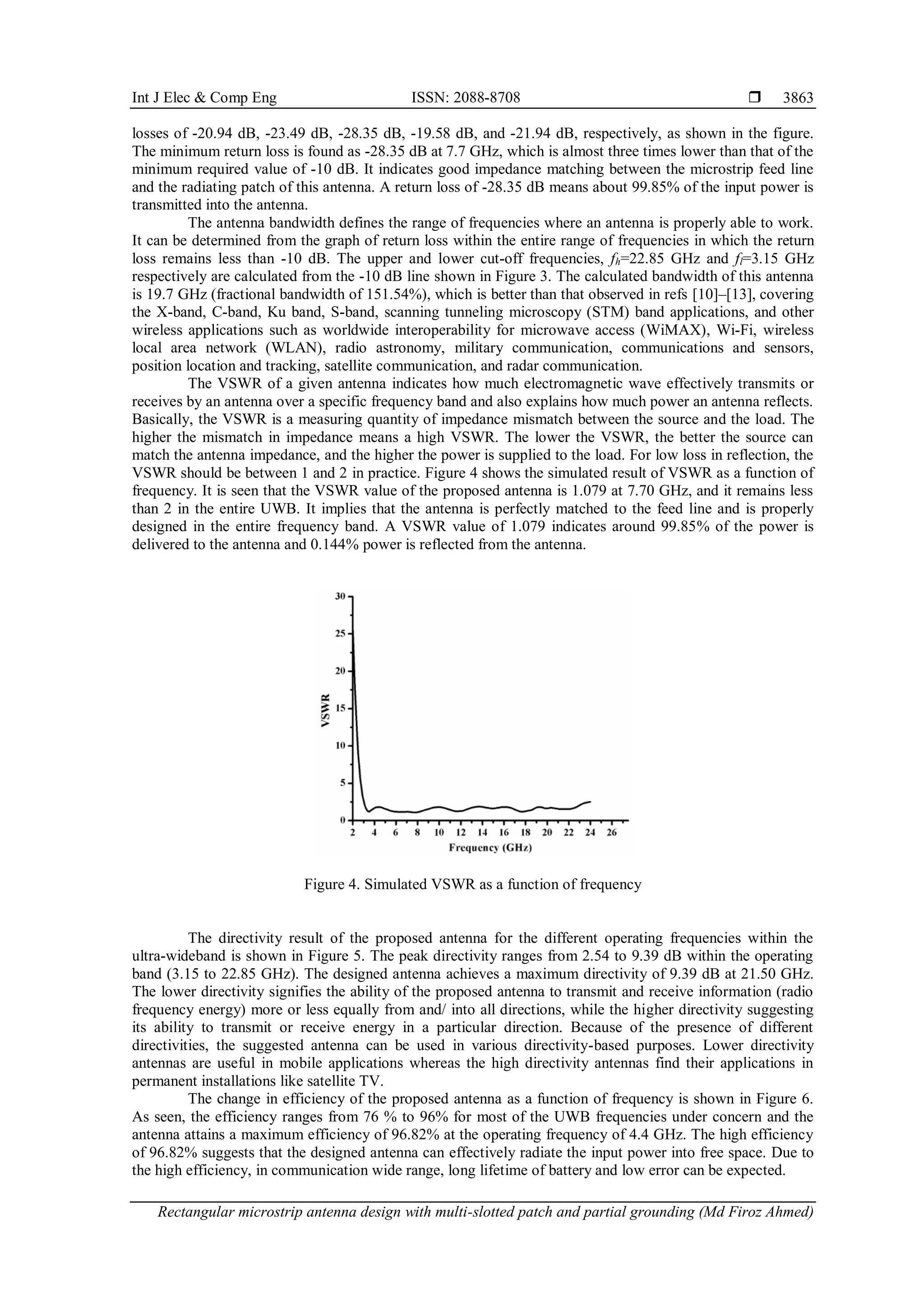 Rectangular microstrip antenna design with multi-slotted patch and partial grounding for ...