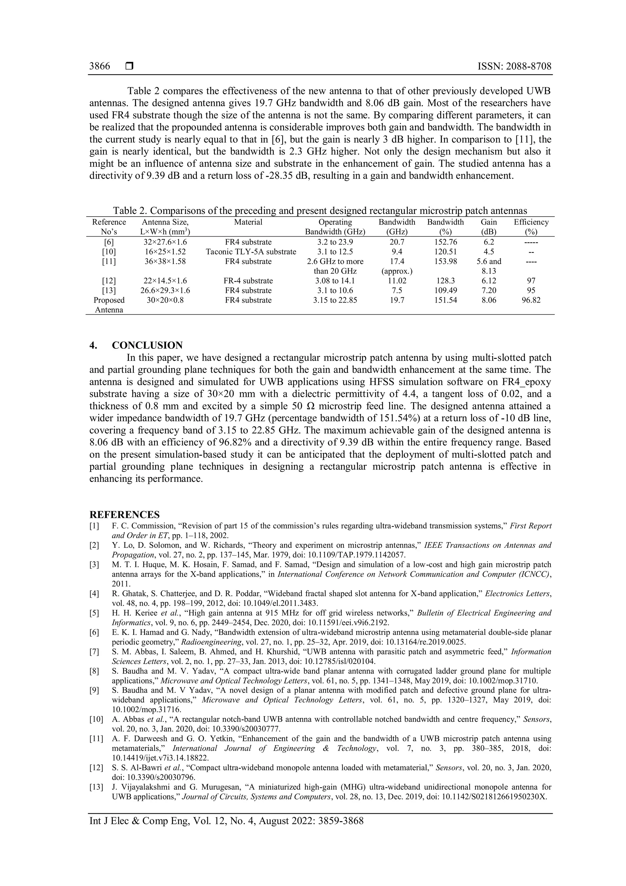 Rectangular microstrip antenna design with multi-slotted patch and partial grounding for ...