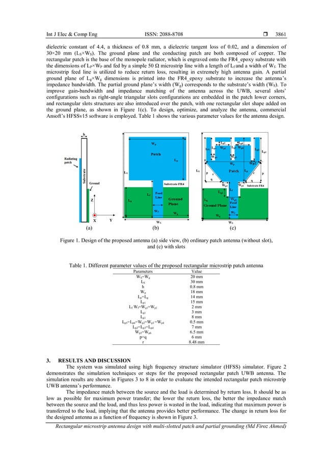 Rectangular microstrip antenna design with multi-slotted patch and partial grounding for ...