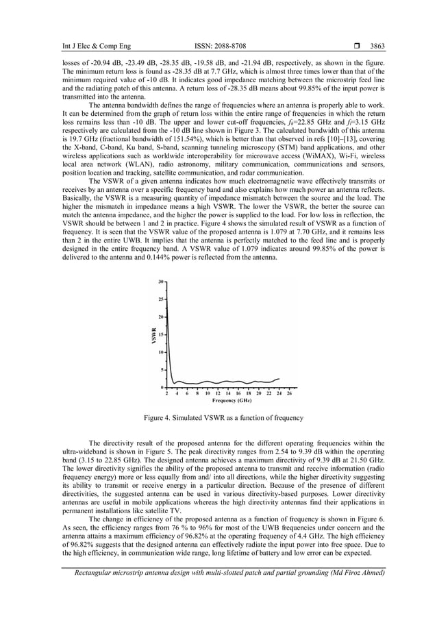 Rectangular microstrip antenna design with multi-slotted patch and partial grounding for ...