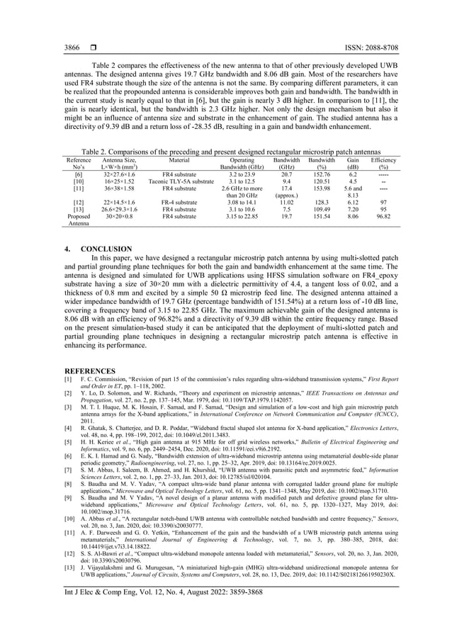 Rectangular microstrip antenna design with multi-slotted patch and partial grounding for ...