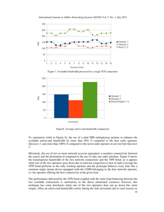 A Cellular Bonding and Adaptive Load Balancing Based Multi-Sim Gateway for Mobile Ad Hoc and ...