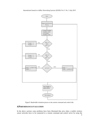 A Cellular Bonding and Adaptive Load Balancing Based Multi-Sim Gateway for Mobile Ad Hoc and ...