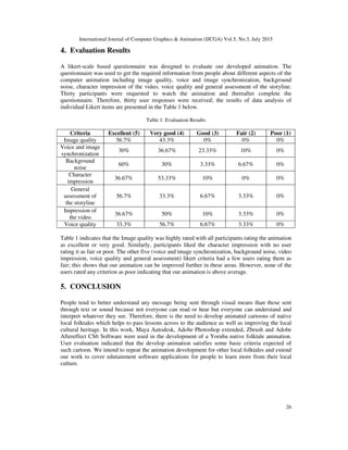 3D-Computer Animation For a Yoruba Native Folktale | PDF