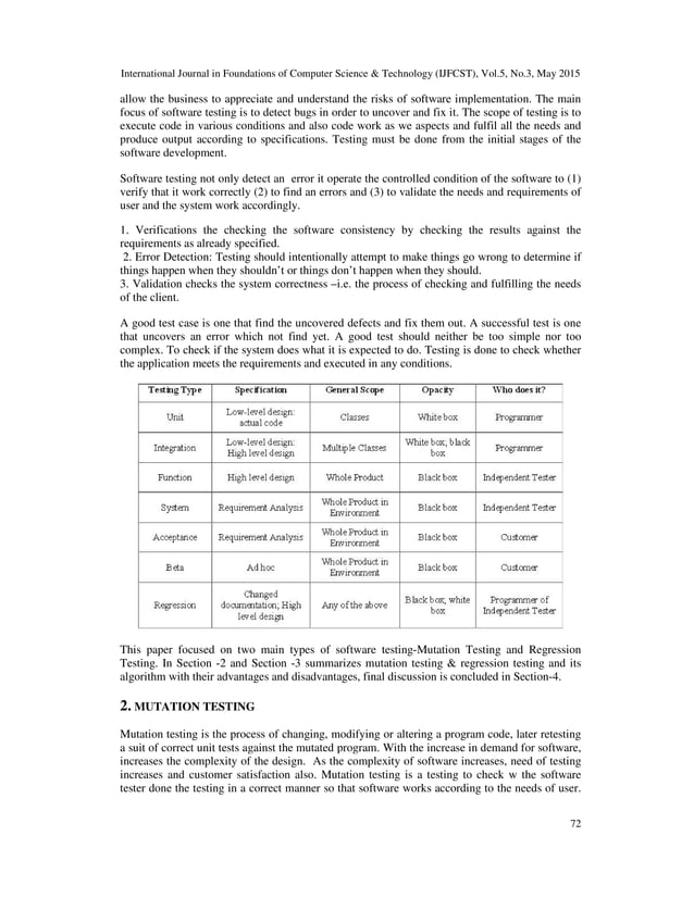 A Mutation Testing Analysis And Regression Testing Pdf