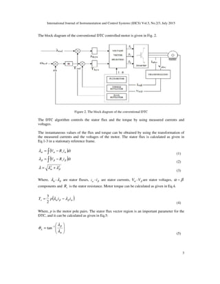 ADAPTIVE BANDWIDTH APPROACH ON DTC CONTROLLED INDUCTION MOTOR | PDF