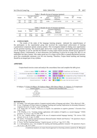 A statistical analysis of corpus based approach on learning sentence patterns | PDF