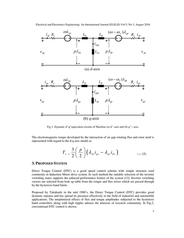 OPTIMAL TORQUE RIPPLE CONTROL OF ASYNCHRONOUS DRIVE USING INTELLIGENT CONTROLLERS | PDF
