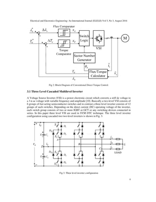 OPTIMAL TORQUE RIPPLE CONTROL OF ASYNCHRONOUS DRIVE USING INTELLIGENT CONTROLLERS | PDF ...