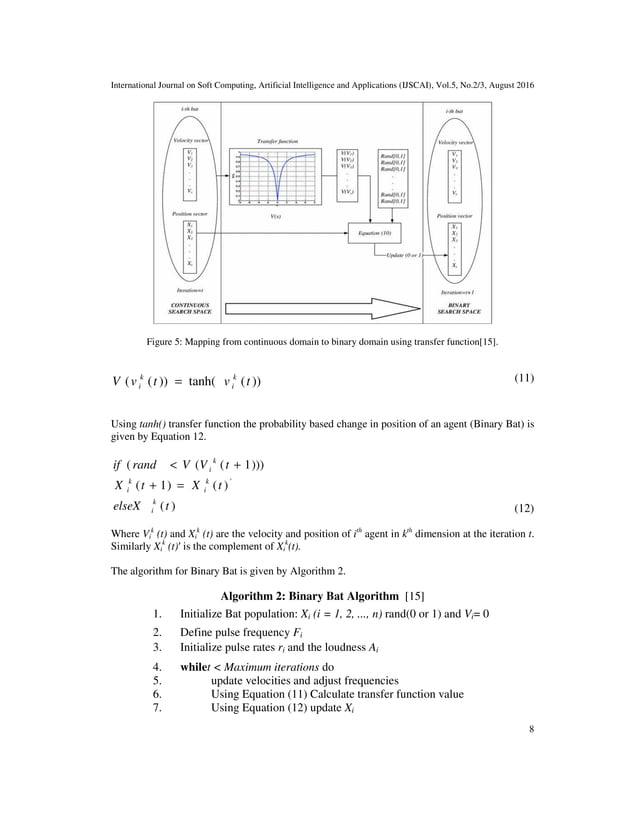 A Binary Bat Inspired Algorithm For The Classification Of Breast Cancer Data Pdf