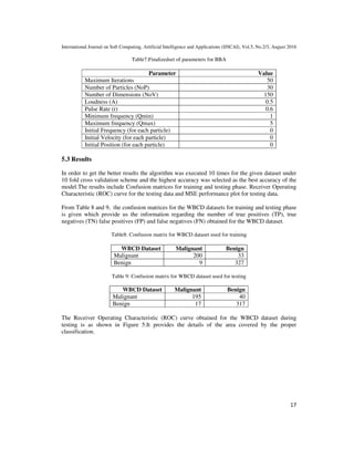 A BINARY BAT INSPIRED ALGORITHM FOR THE CLASSIFICATION OF BREAST CANCER DATA | PDF