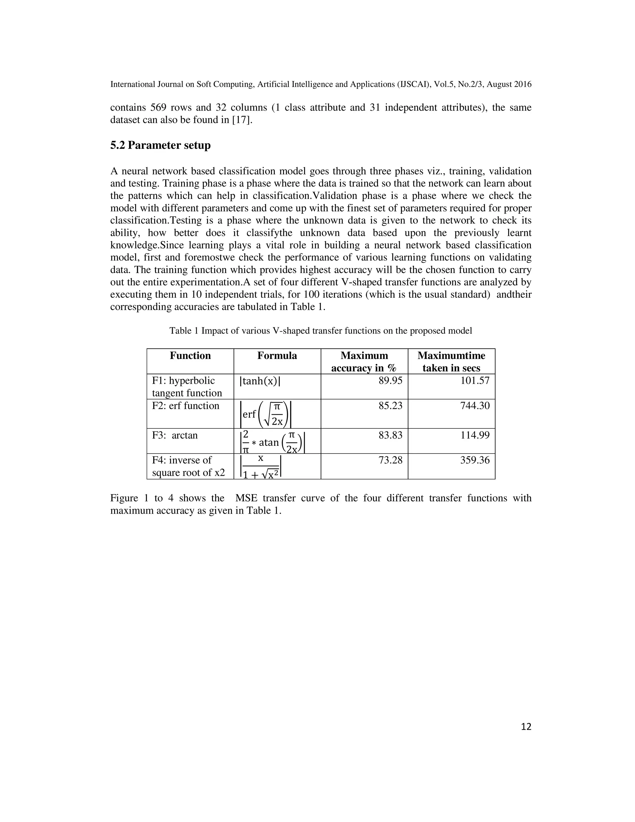 A BINARY BAT INSPIRED ALGORITHM FOR THE CLASSIFICATION OF BREAST CANCER ...
