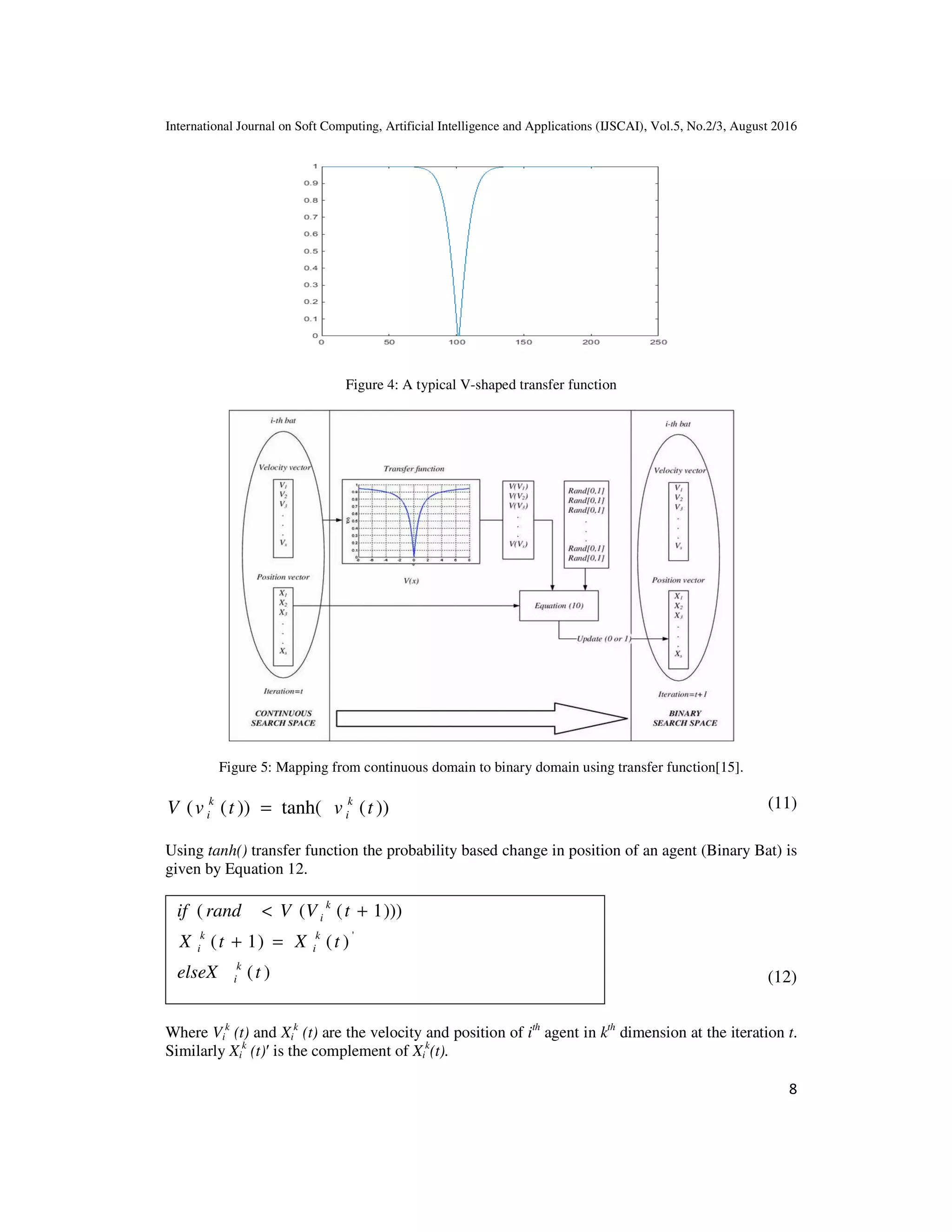 A BINARY BAT INSPIRED ALGORITHM FOR THE CLASSIFICATION OF BREAST CANCER DATA | PDF