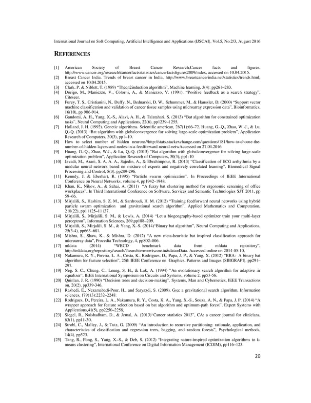 A BINARY BAT INSPIRED ALGORITHM FOR THE CLASSIFICATION OF BREAST CANCER ...