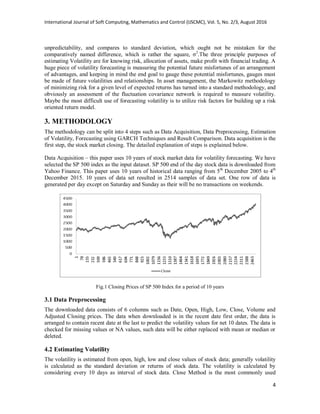 Volatility Forecasting - A Performance Measure of Garch Techniques With ...