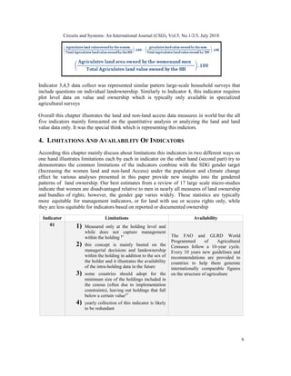 CRITICISMS OF THE FUTURE AVAILABILITY IN SUSTAINABLE GENDER GOAL ...