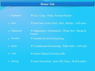 MS Excel Training(Basic) | PPT