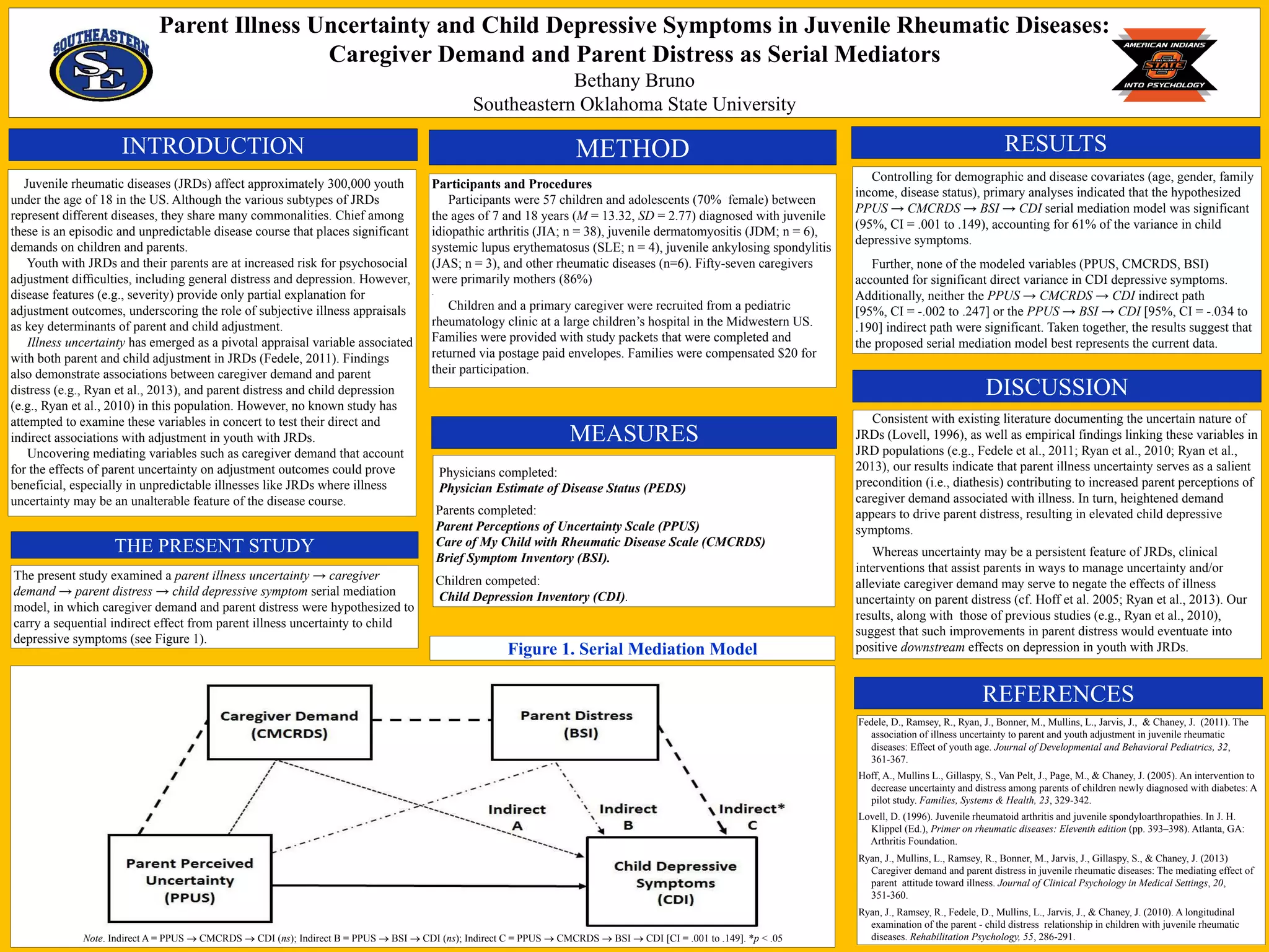 Use This One-Bruno Poster 6-22-15 | PPTX