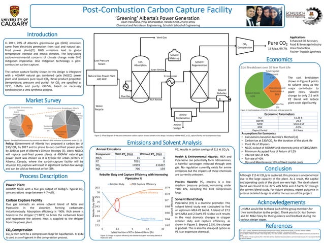 Power Generation Facility with Amine Based Carbon Capture | PPT