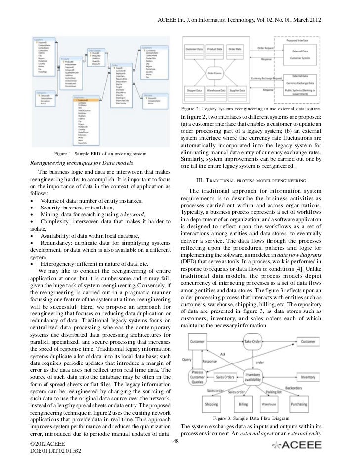Data Oriented And Process Oriented Strategies For Legacy Information