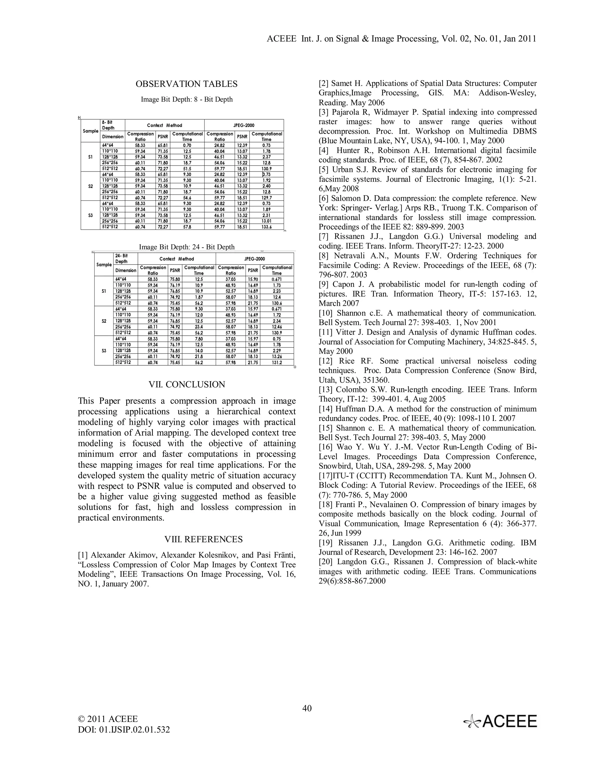 Low Complex Hierarchical Coding Compression Approach For Arial Images Pdf