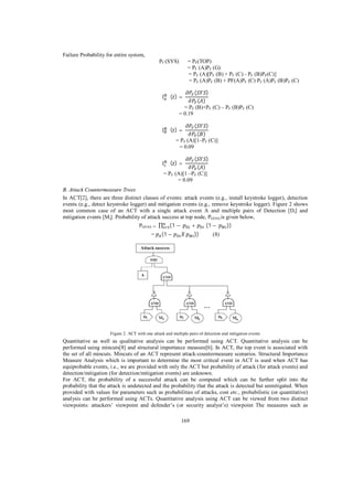 Modeling SYN Flooding DoS Attacks using Attack Countermeasure Trees and Finding Optimal Set of ...