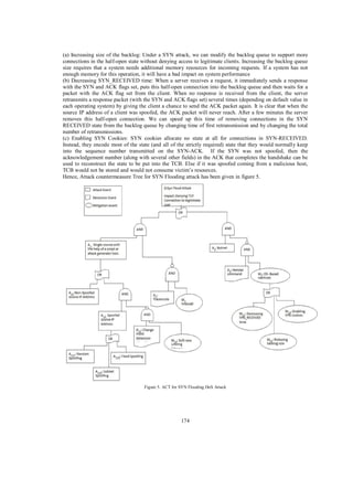 Modeling SYN Flooding DoS Attacks using Attack Countermeasure Trees and Finding Optimal Set of ...
