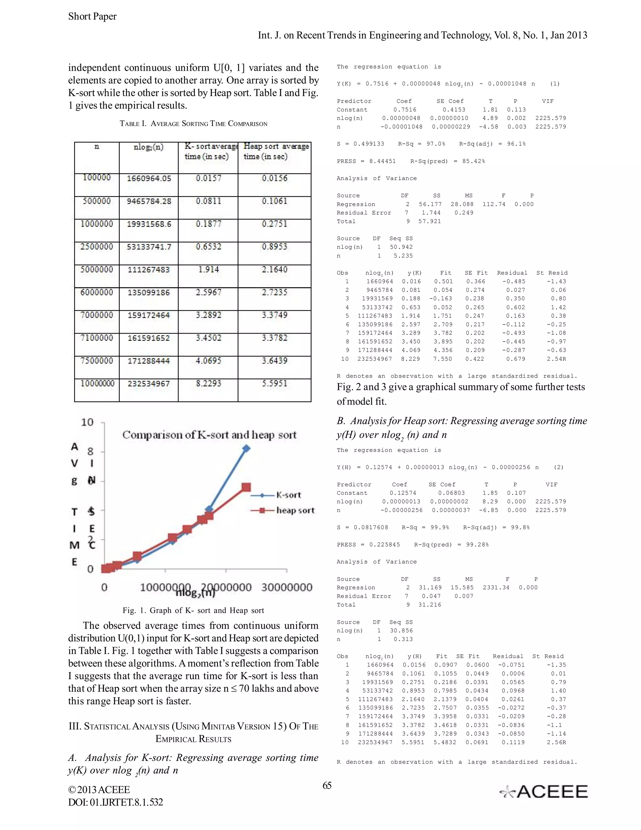 K-Sort: A New Sorting Algorithm that Beats Heap Sort for n 70 Lakhs! | PDF