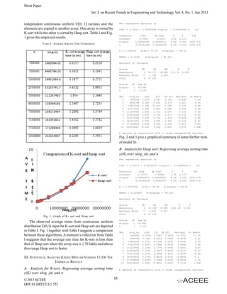 K-Sort: A New Sorting Algorithm that Beats Heap Sort for n 70 Lakhs! | PDF