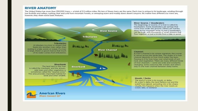 Work's of river, winds, seas and their Engineering Importance | PPTX
