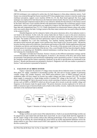 Machine learning based multi class fault diagnosis tool for voltage source inverter driven ...