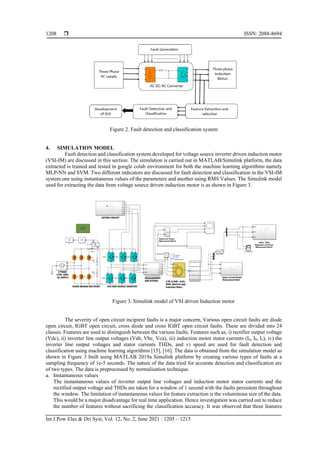 Machine learning based multi class fault diagnosis tool for voltage ...