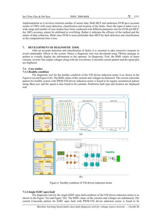 Machine learning based multi class fault diagnosis tool for voltage ...